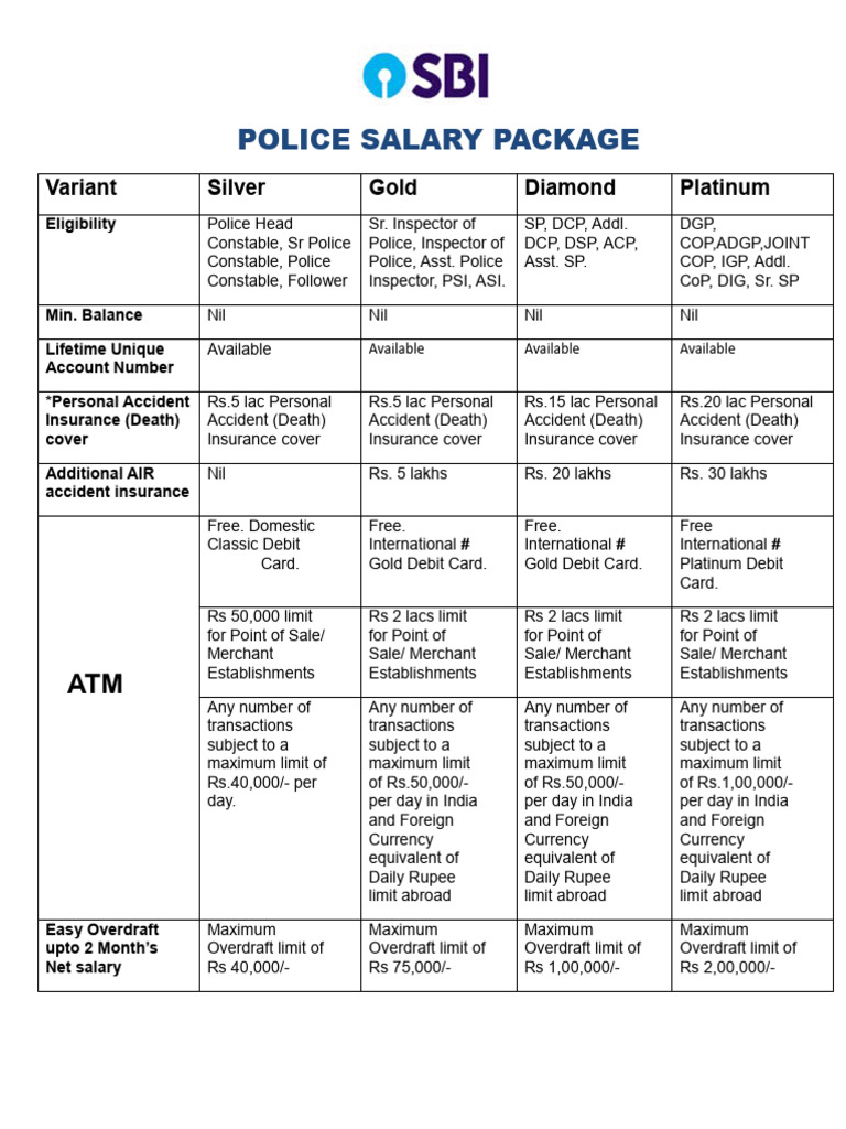 SBI Police Salary Package Benefits | PDF | Government Of India ...