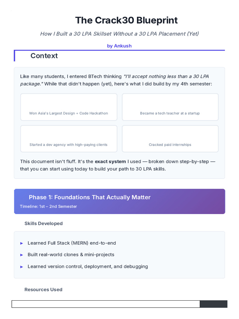 The Crack30 Blueprint by Ankush | PDF