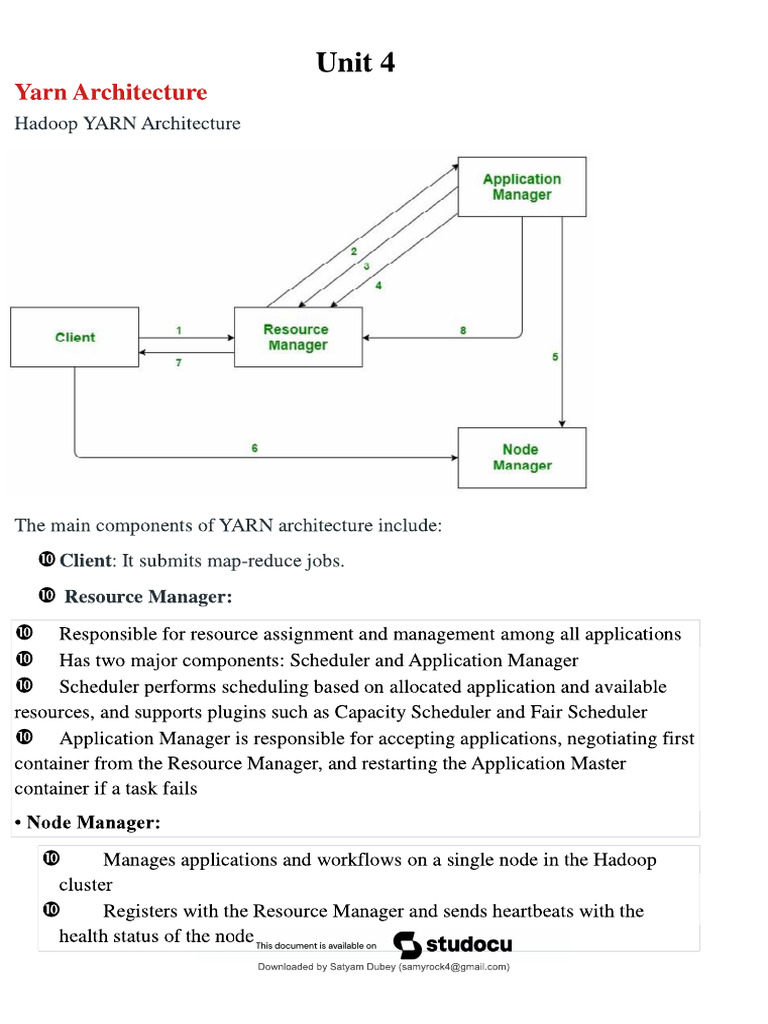 BIG DATA UNIT-4 | PDF