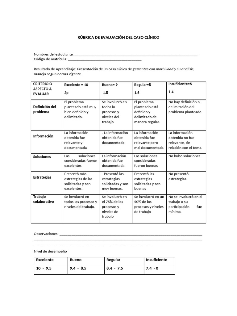RUBRICA SMI CASO CLÍNICO NERY | PDF | Aprendizaje | Cognición