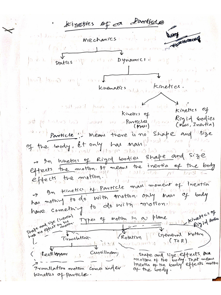 Basics Mechanics | PDF