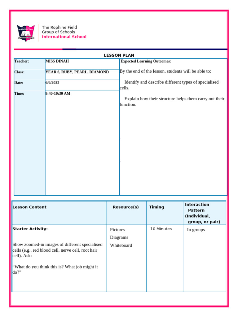 Biology Year 6 Plan Ls 1 WK 6 Term 3 | PDF | Cell (Biology) | Cognition