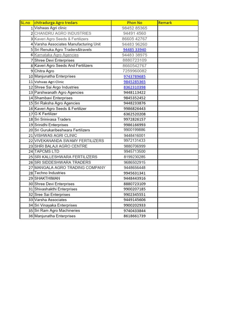 Chitradurga Agro Tredars 1 | PDF