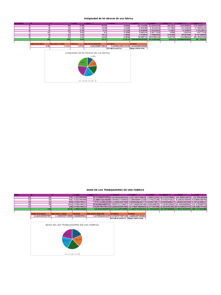 Ejercicio 1 Calf 45 Estd | PDF