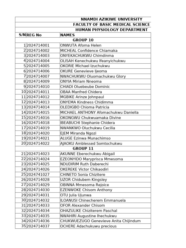 Human Physiology Class List | PDF