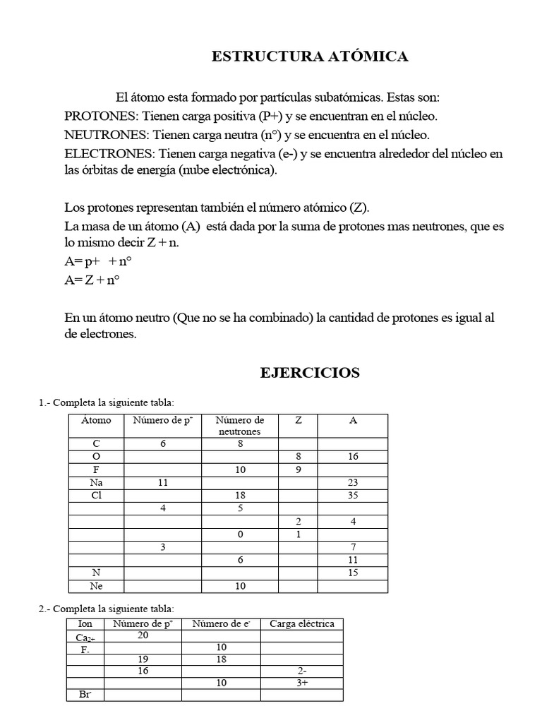 Ejercicios Est Atomica | PDF | Protón | Neutrón