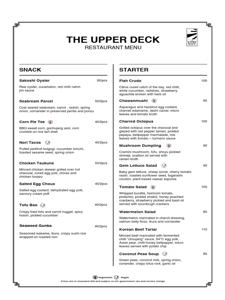 The Upper Deck Ubud Restaurant Menu | PDF | Sauce | Pickling