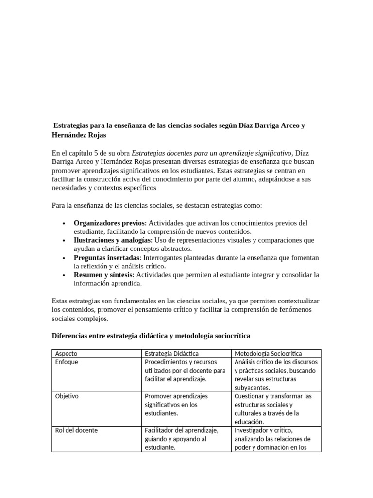 Diaz Barriga Estrategias | PDF | Enseñando | Aprendizaje