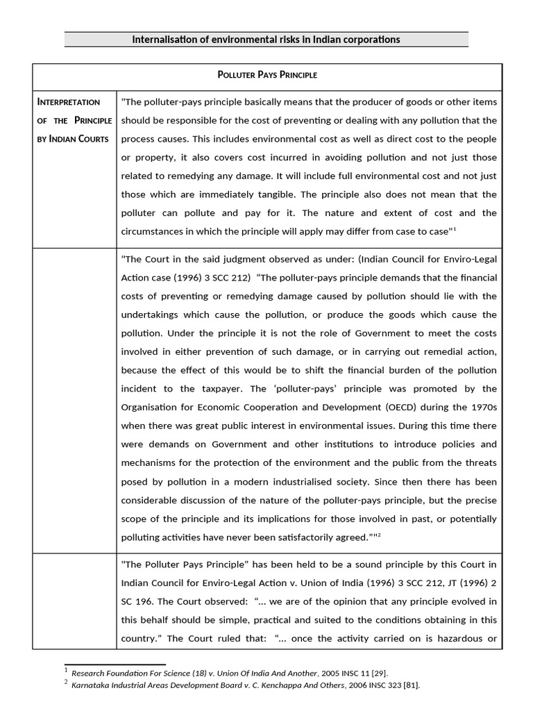 Internalisation of Environmental Risks in Indian Corporations | PDF ...