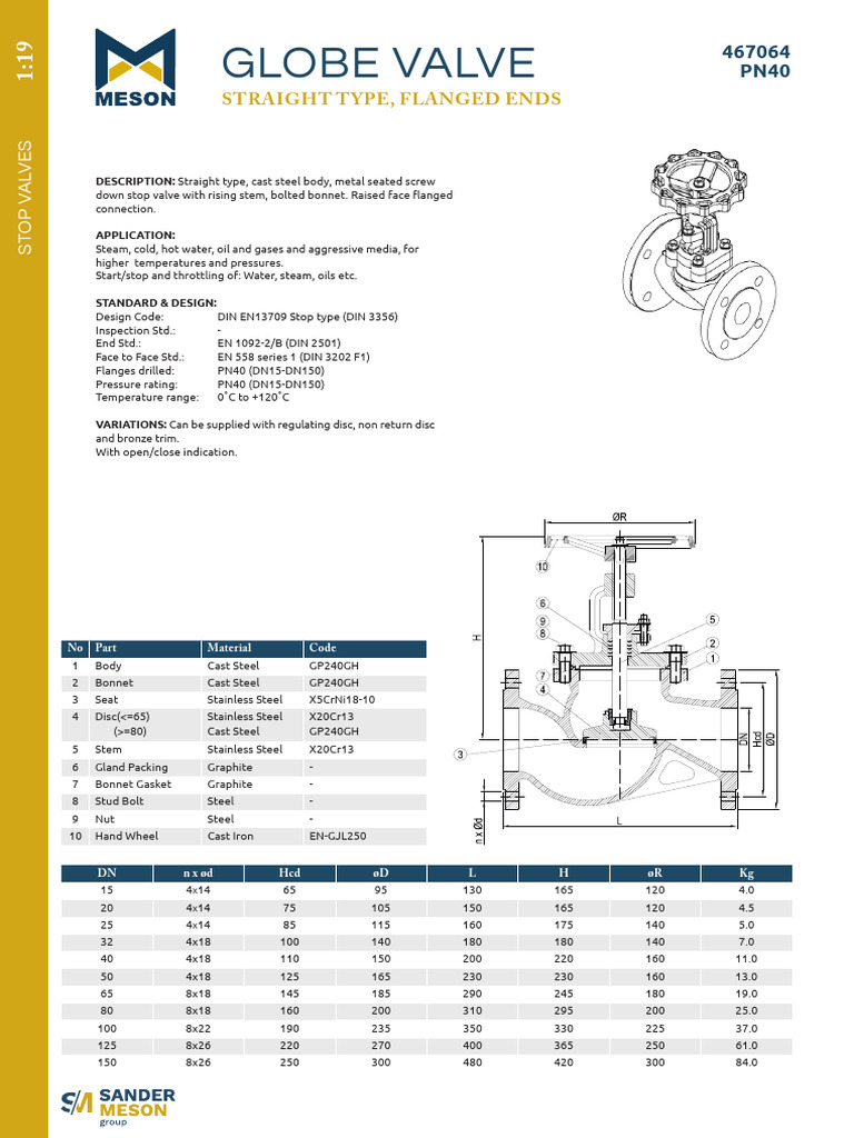 1st and 2nd Phase AC Overboar Valve | PDF | Valve | Mechanical Engineering