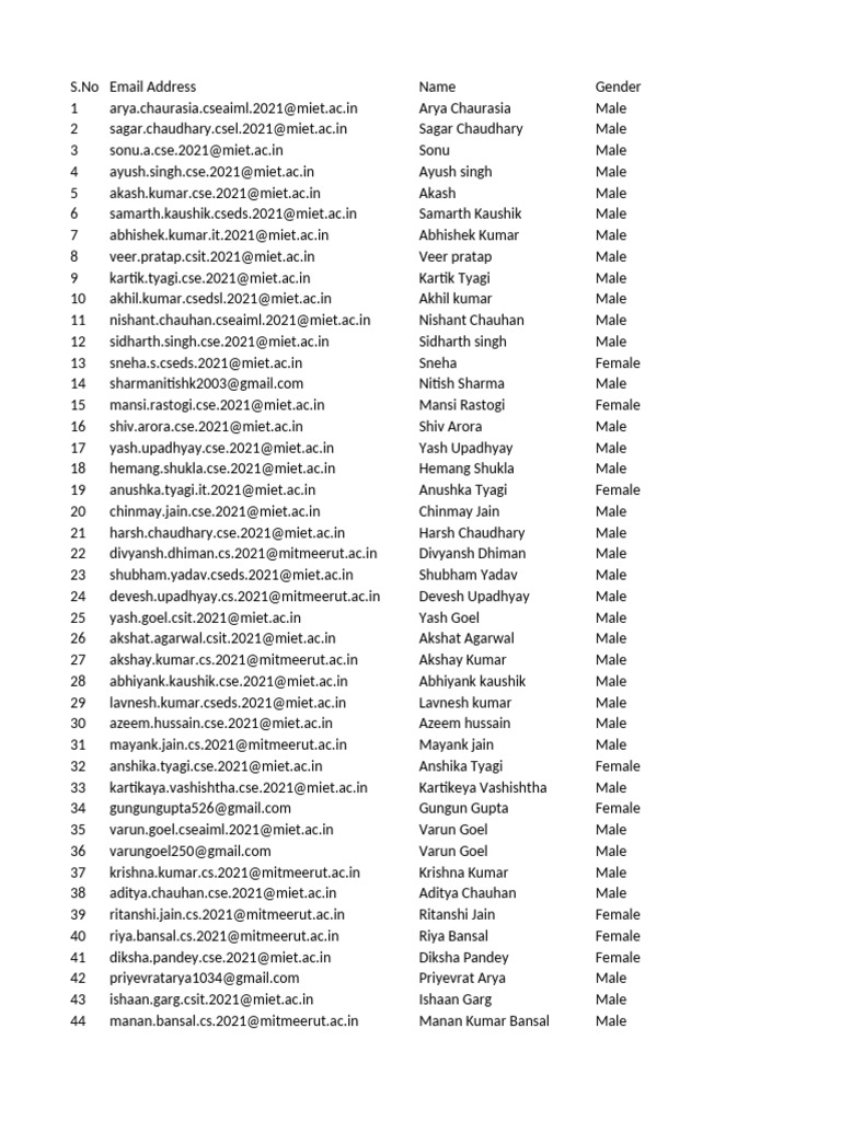 AAPNA Infotech Pvt. Ltd. (Responses) - Form Responses 1 | PDF
