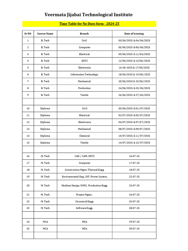 Time Table For NO Dues 24-25 | PDF