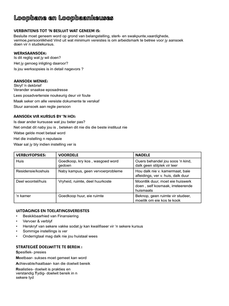 Verbintenis Tot N Besluit Wat Geneem Is:: S M A R T | PDF