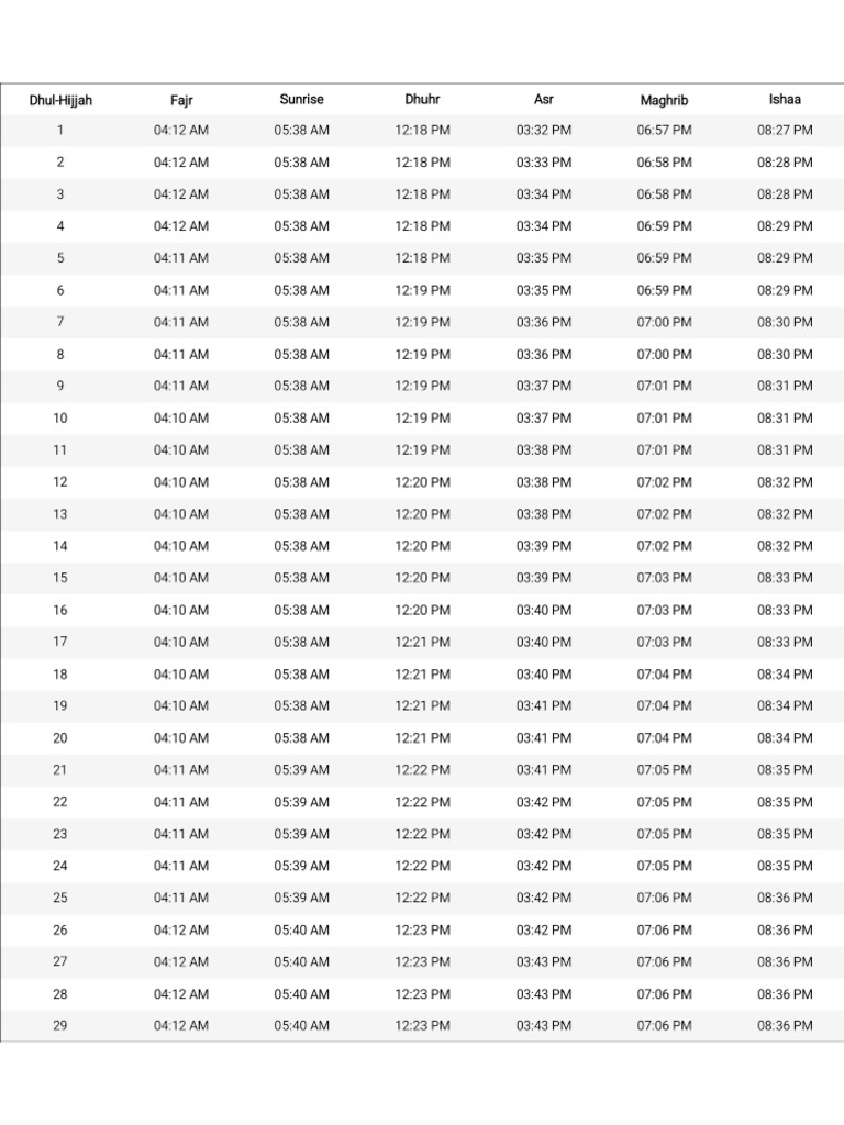 Monthly Prayer Time | PDF