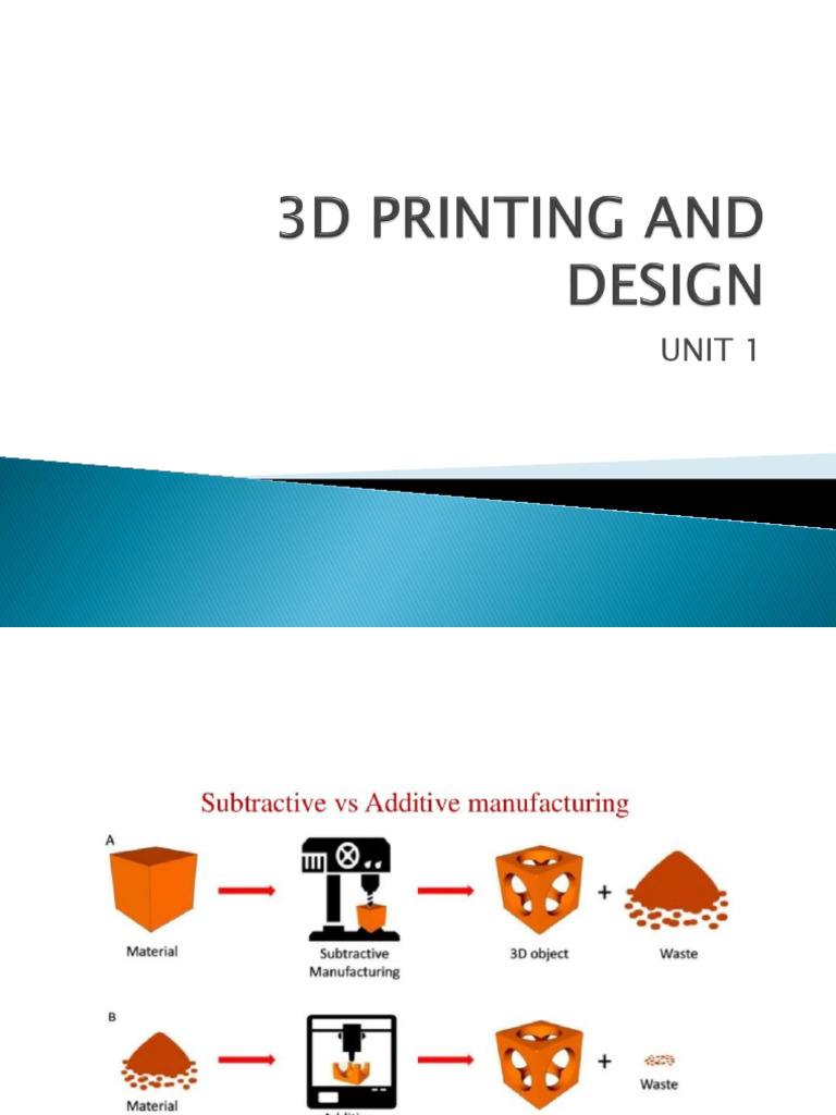3d Printing Nad Design Unit 1 | PDF | 3 D Printing | Lamination