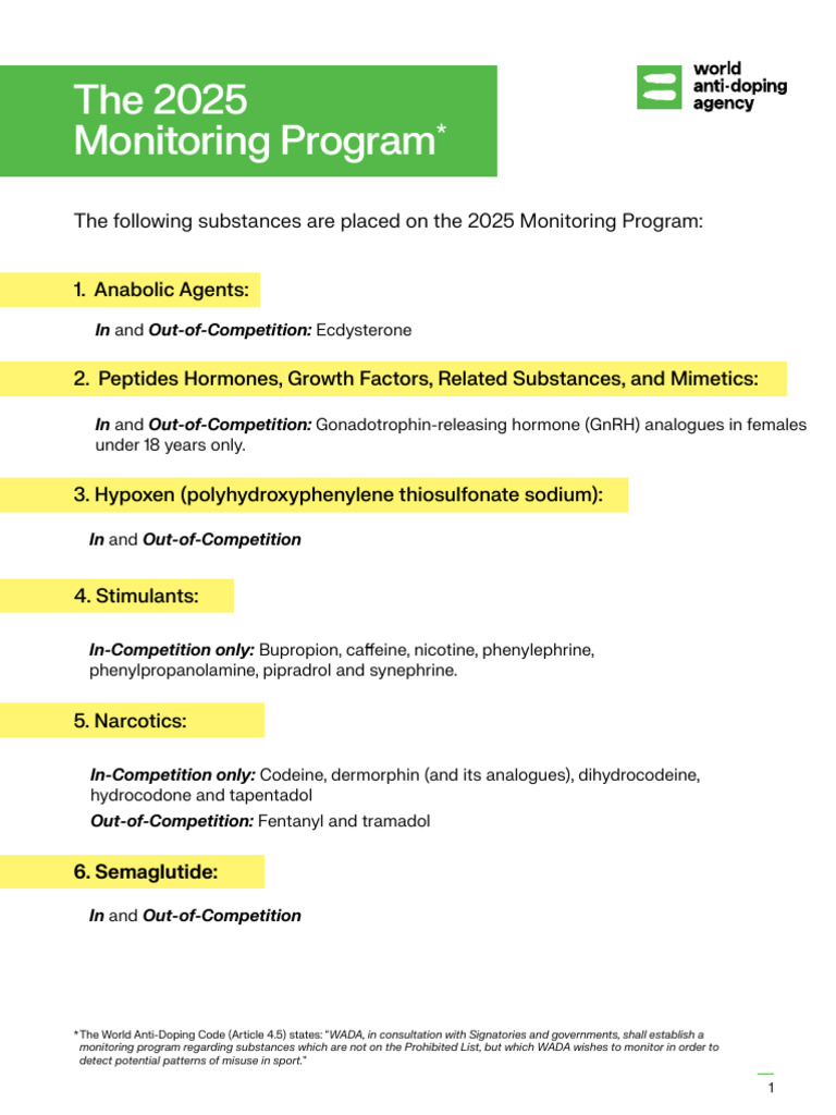 2025 List Monitoring Program en Final Clean 11 September 2024 | PDF