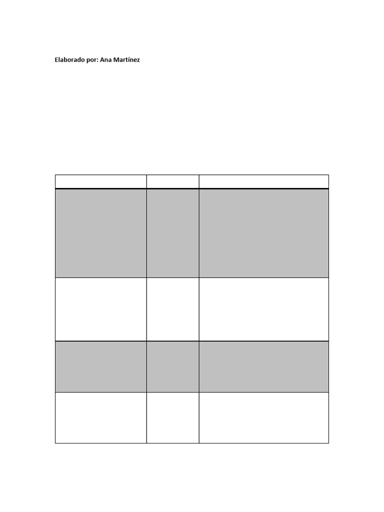 Fichas de Observación OPs | PDF | Comportamiento | Ciencias del comportamiento