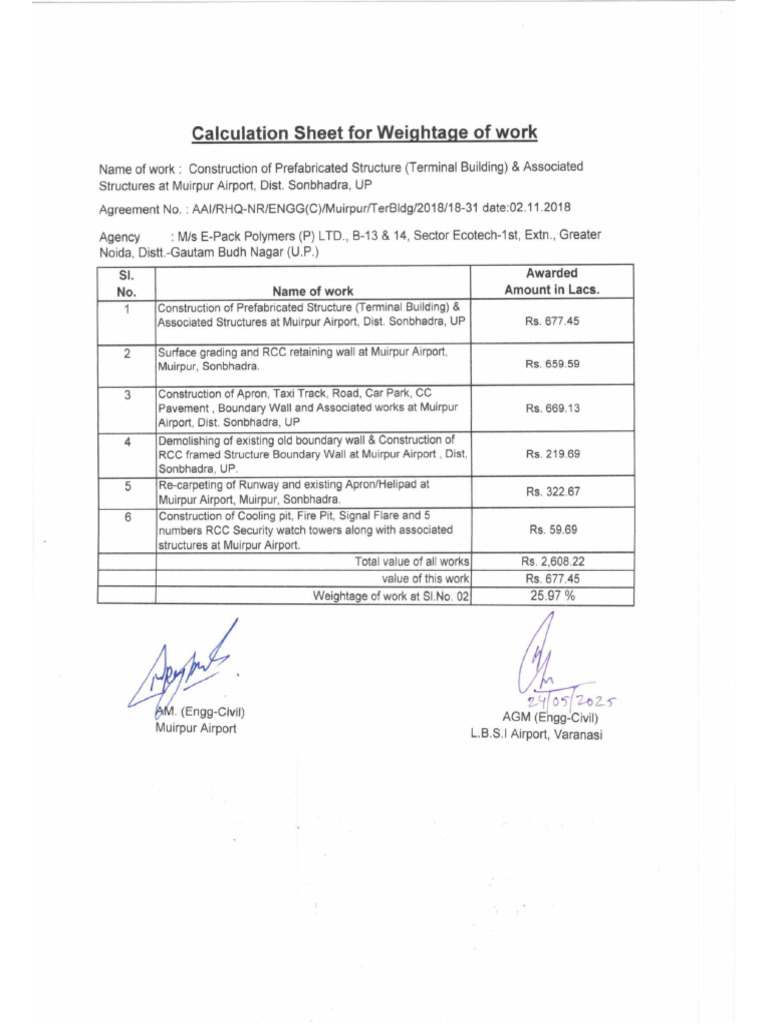 Calculation Sheet For Weightage of Work | PDF