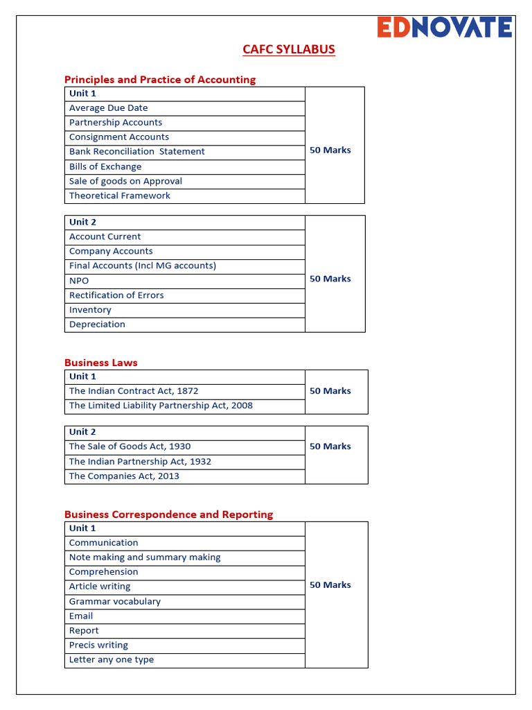 CAFC Crash Course Syllabus | PDF | Statistics | Mathematics