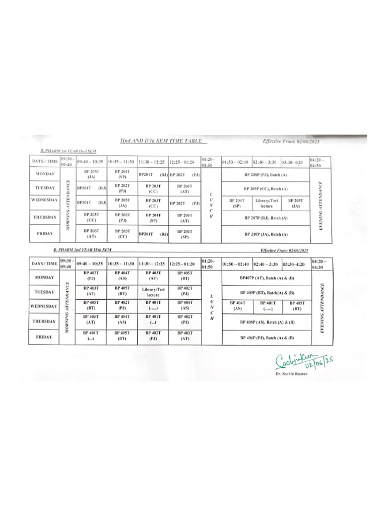 Ind and Ivth Sem Time Table | PDF