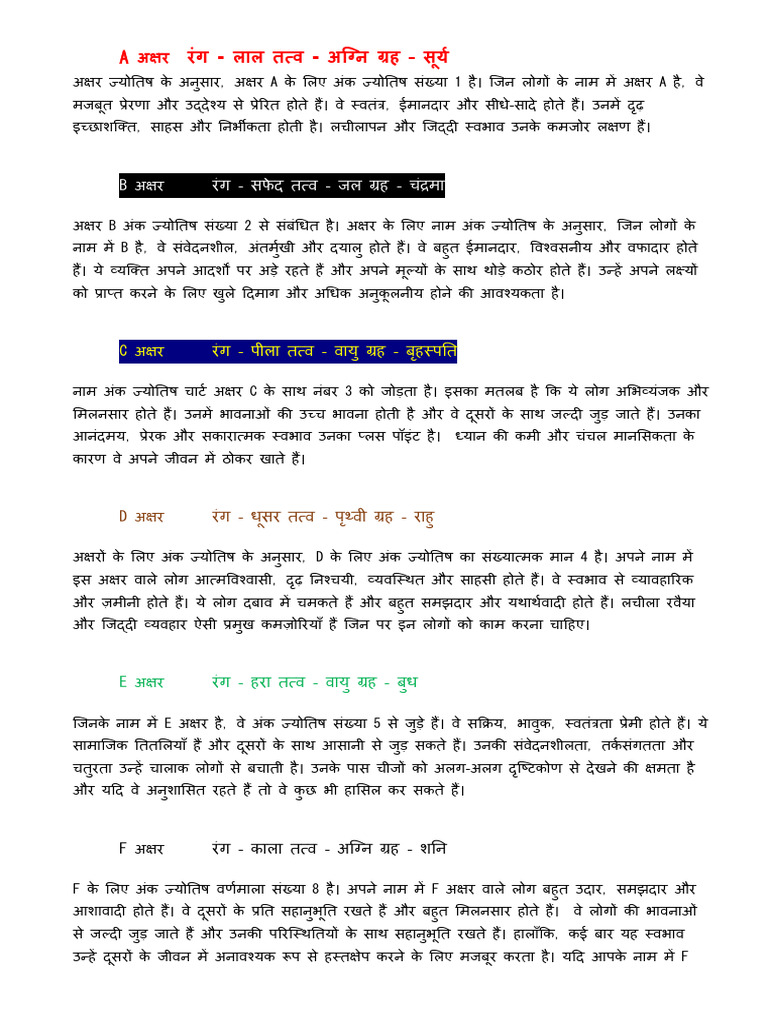 Alphabet and Traits | PDF