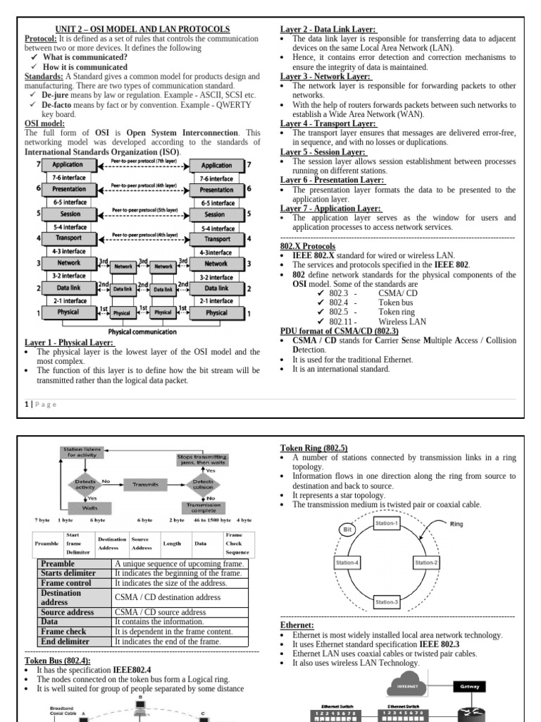 Osi Model and Lan Protocols | PDF | Osi Model | Computer Network