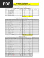 Ccg Inventory | PDF | Tableware | Cooking