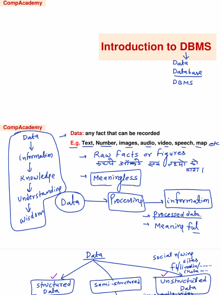 DBMS Part-1 | PDF