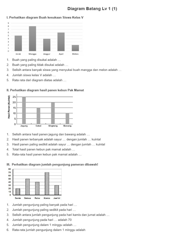 Diagram Kelas 5 LV 1 | PDF