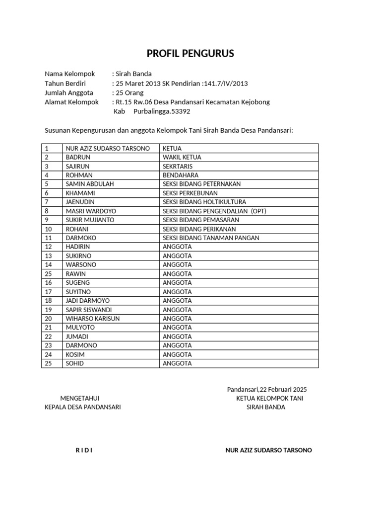 Profil Pengurus | PDF