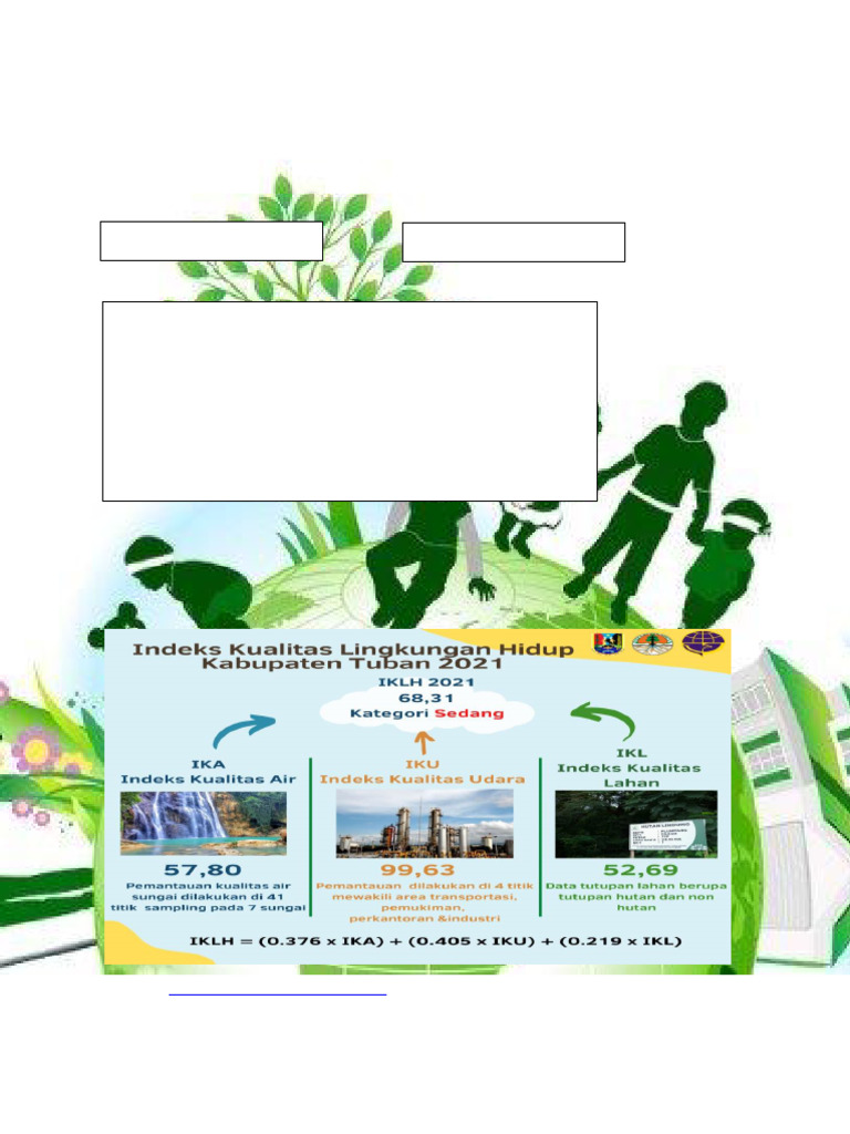 Indeks Kualitas Lingkungan Hidup 2023 | PDF
