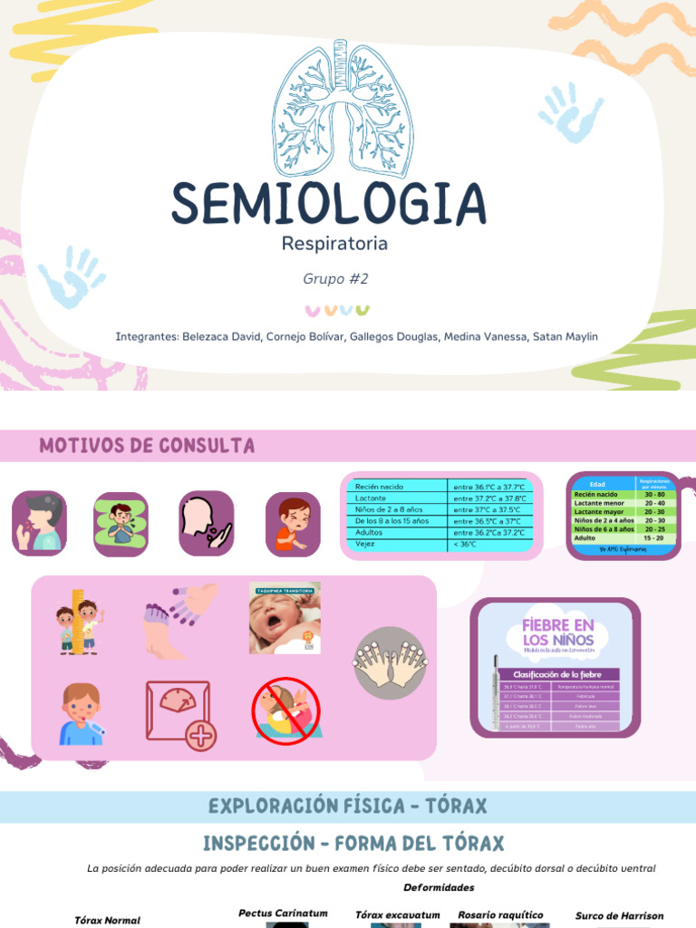 Respiratorio Grupo #2 - 20250602 - 115457 - 0000 | PDF | Asma | Medicina CLINICA