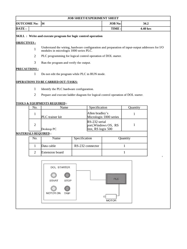 PLC - Dol | PDF