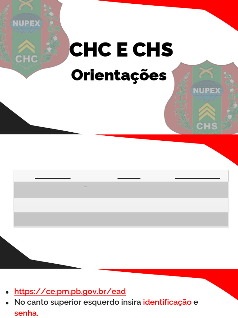 Instrucoes Chc Chs 2022 2 Alunos | PDF