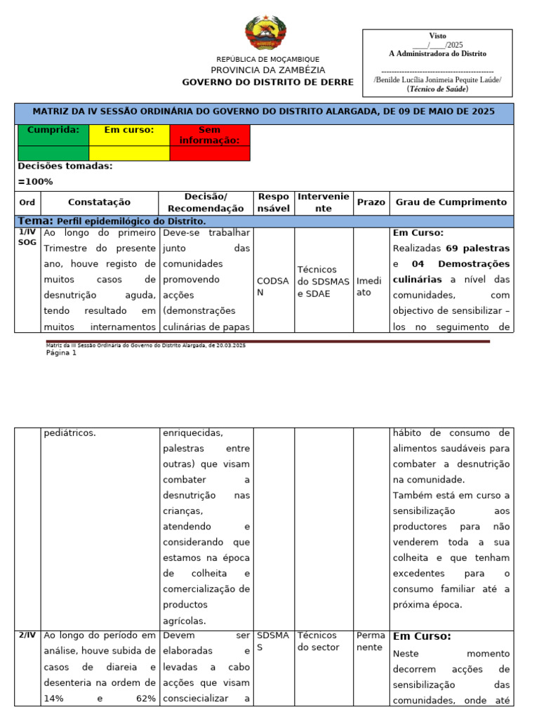 V Matriz Da IV Sogd Alargada Derre - 2025-1 | PDF