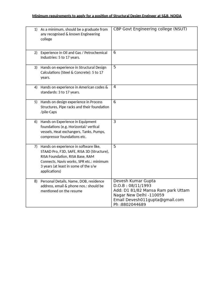 Check List Structural Design Engineer | PDF