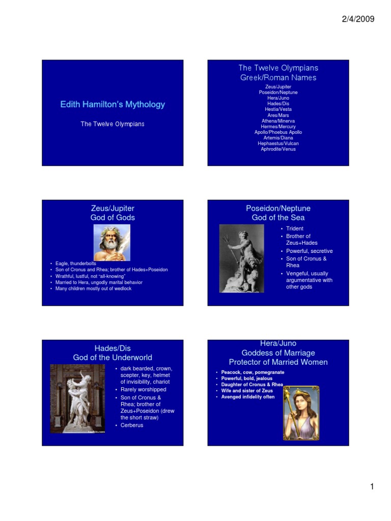 The 12 Olympians - Mythology Power Point | Download Free PDF | Hera ...