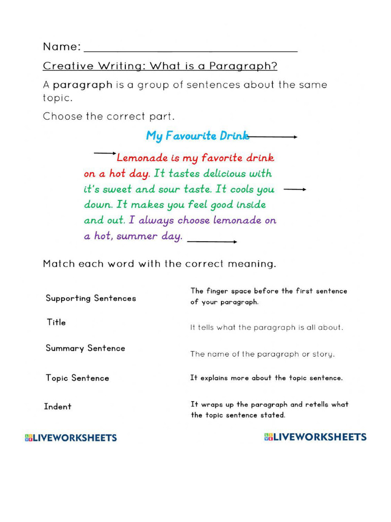 Creating Writing | PDF