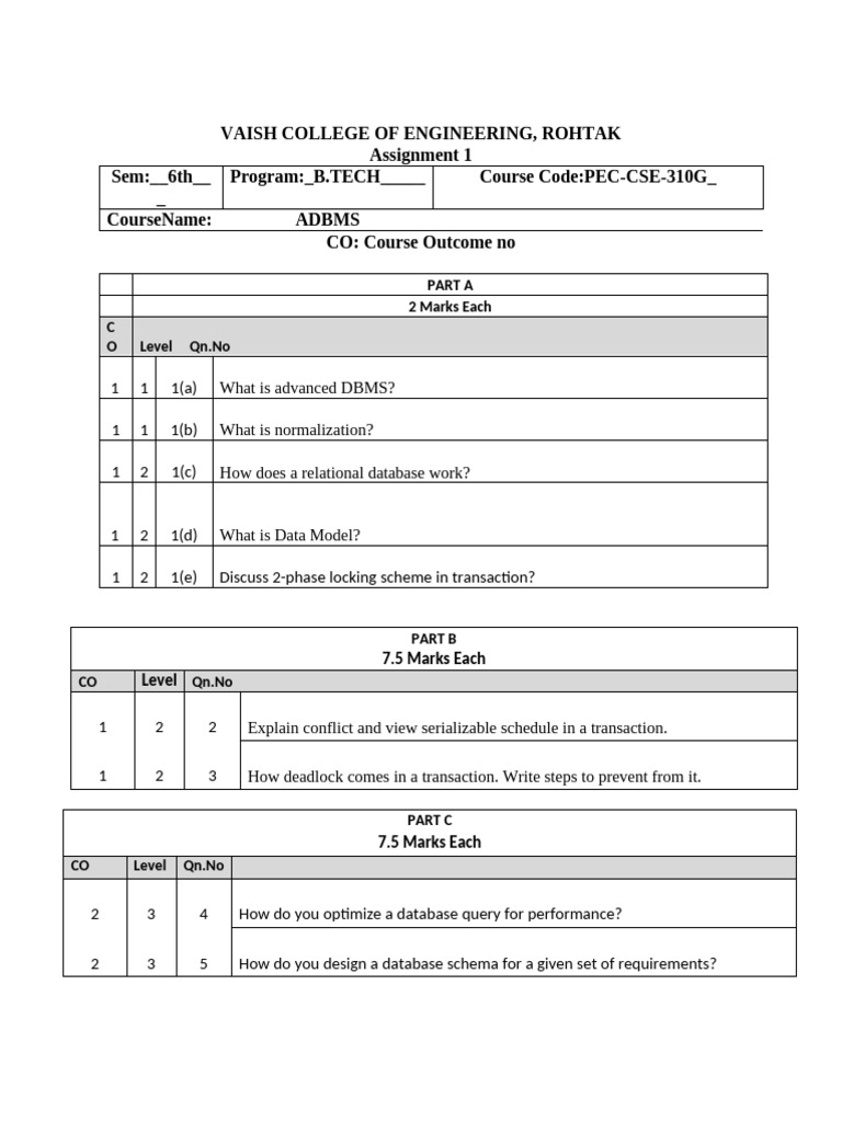 ADBMS 1st Assignment | PDF