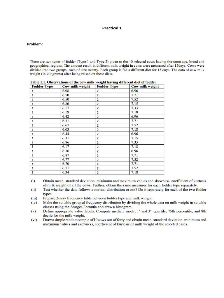 SPSS Practical (1-19) | PDF | Dependent And Independent Variables ...