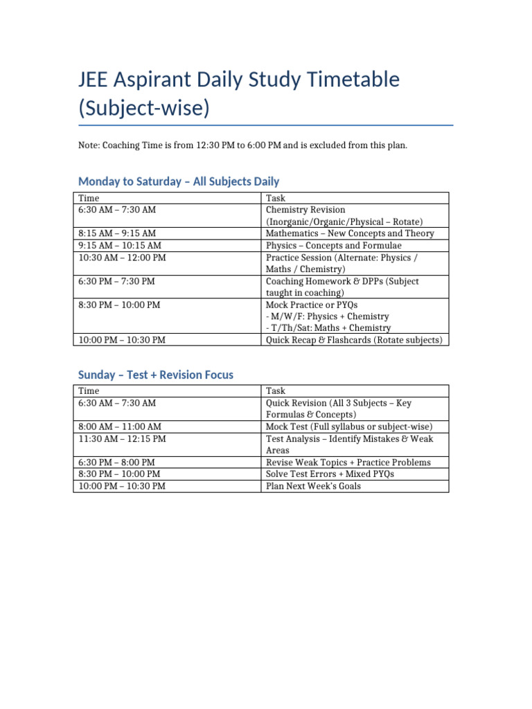 JEE Subjectwise Study Timetable-2 | PDF