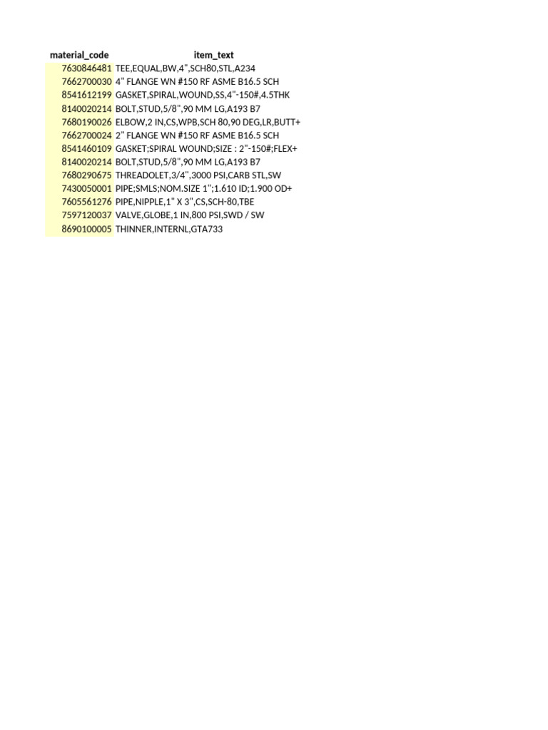 PRMaterialTemplate-IAAN 828 | PDF | Pipe (Fluid Conveyance) | Plumbing