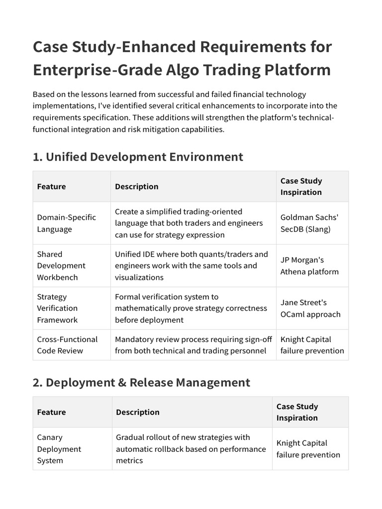 Case Study-Enhanced Requirements For Enterprise-Grade Algo Trading ...