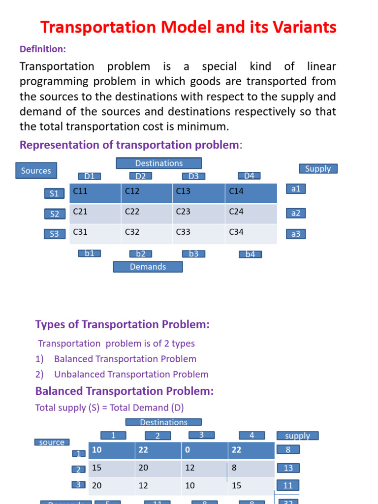 Transportation Problem and Solutions Guide | PDF | Mathematical ...