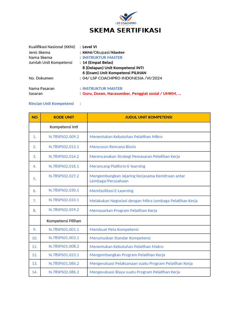 Skema Instruktur Master | PDF
