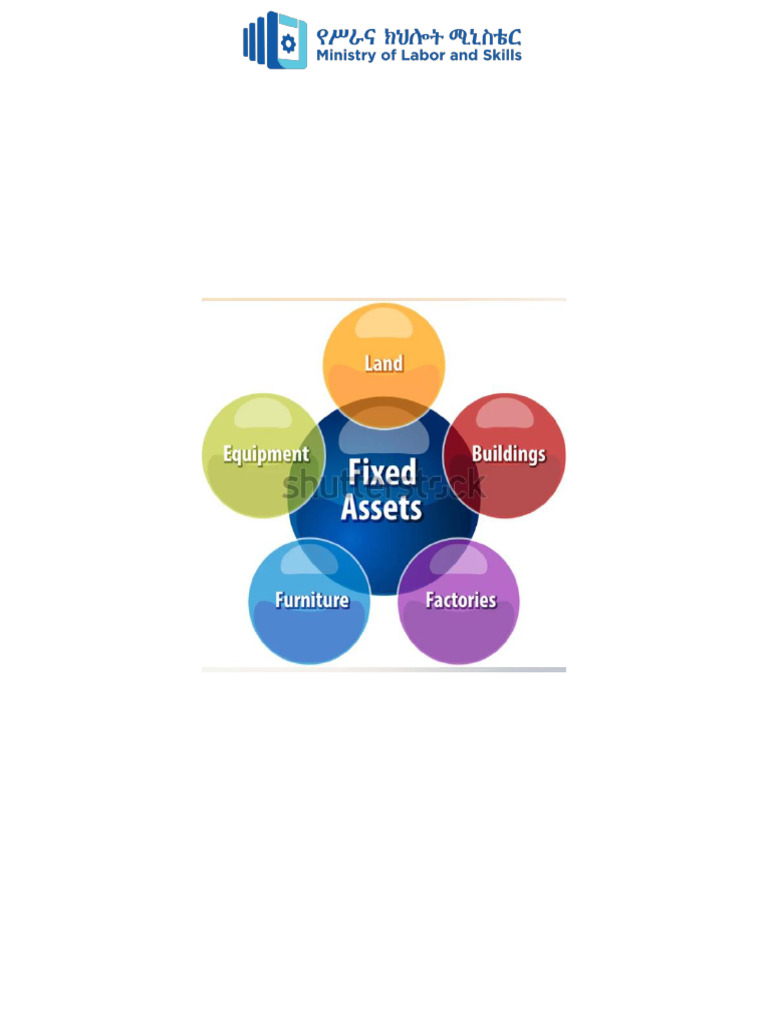 Administering Fixed Assets Guide | PDF | Expense | Depreciation