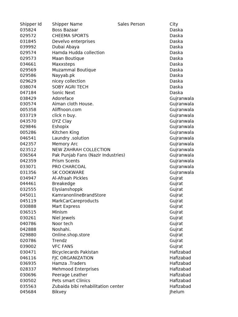 Format For 2nd Allocation | PDF