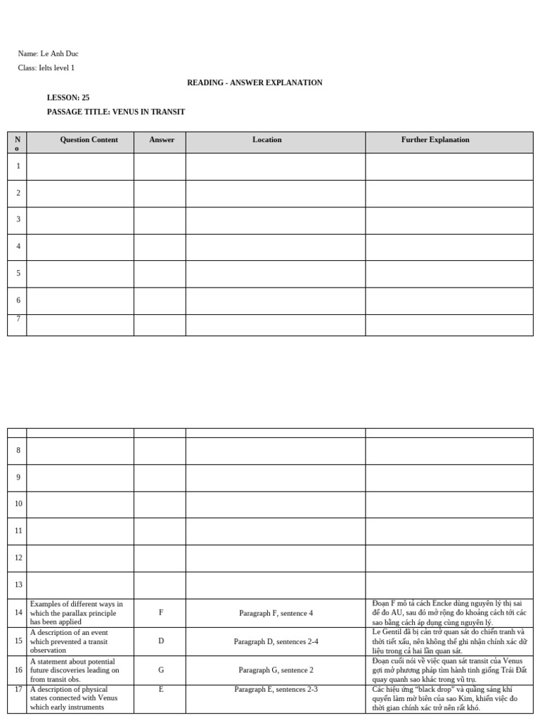 Reading Portfolio - Sample | PDF