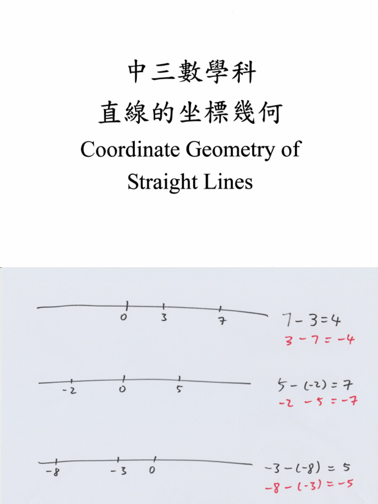 Coordinate Geometry of Straight Line | PDF