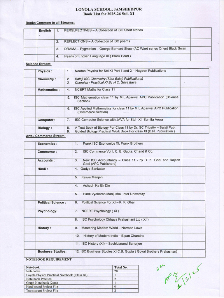 Xi Book List 2025 | PDF